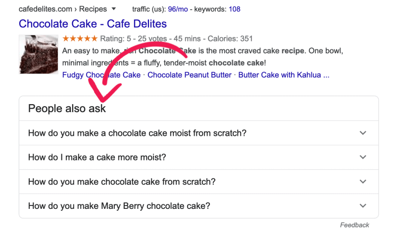 An Easy Guide on Writing a Viral Blog Post – Stray Curls