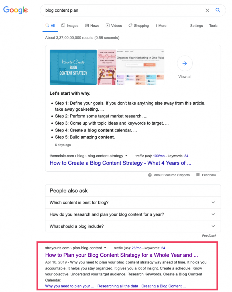 An Easy Guide on Writing a Viral Blog Post – Stray Curls