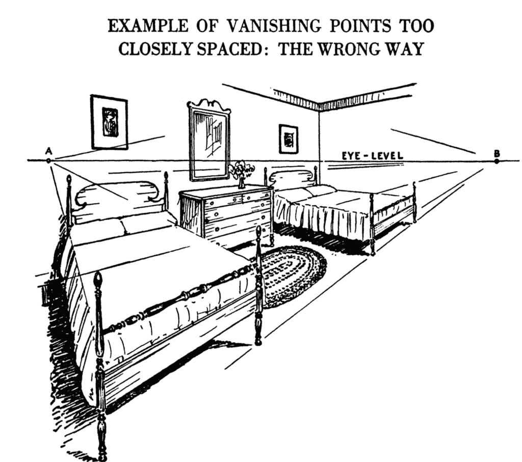 You will understand how to draw perspectives. – Stray Curls